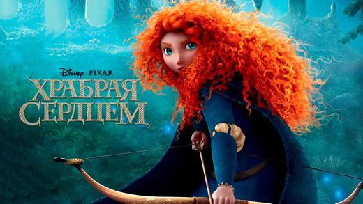 Лучшие мультфильмы Pixar: Топ-10 мультиков